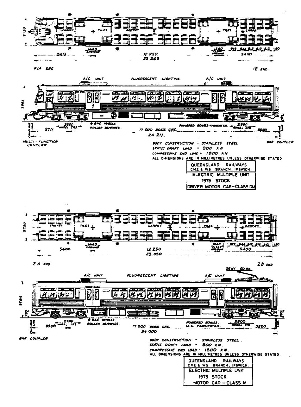 TRAINZ PLANS